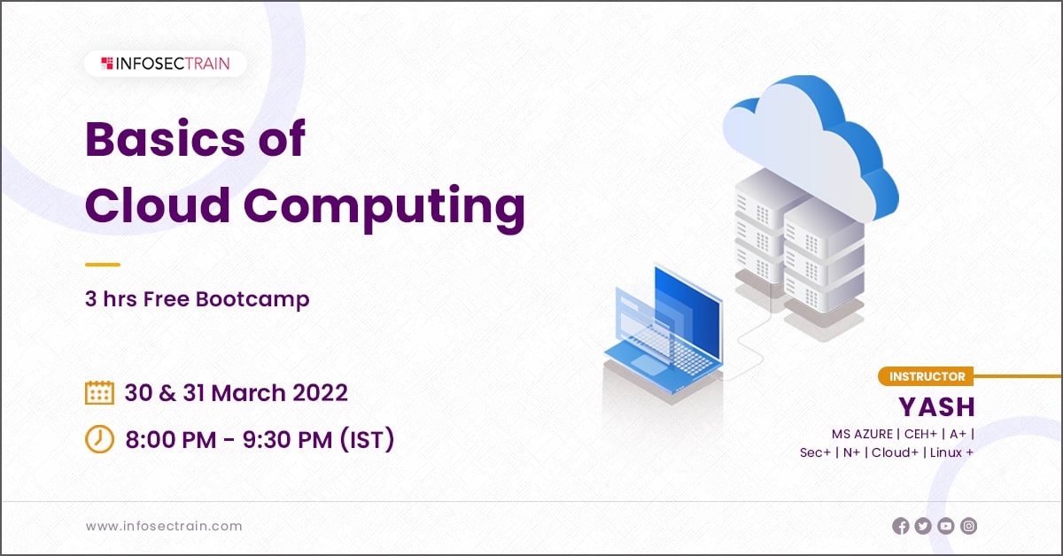 Events Archive - InfoSecTrain