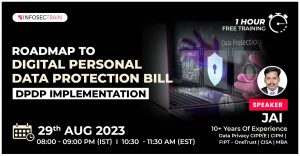 Roadmap to DPDP Implementation